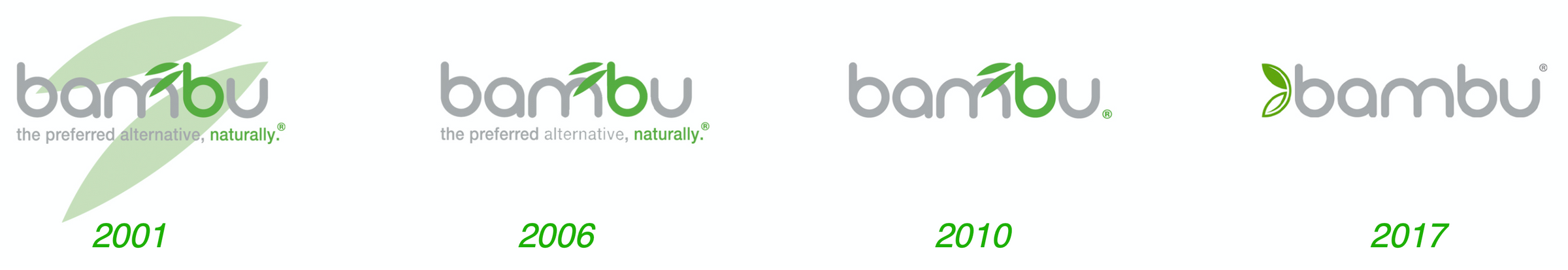 About Us - bambu